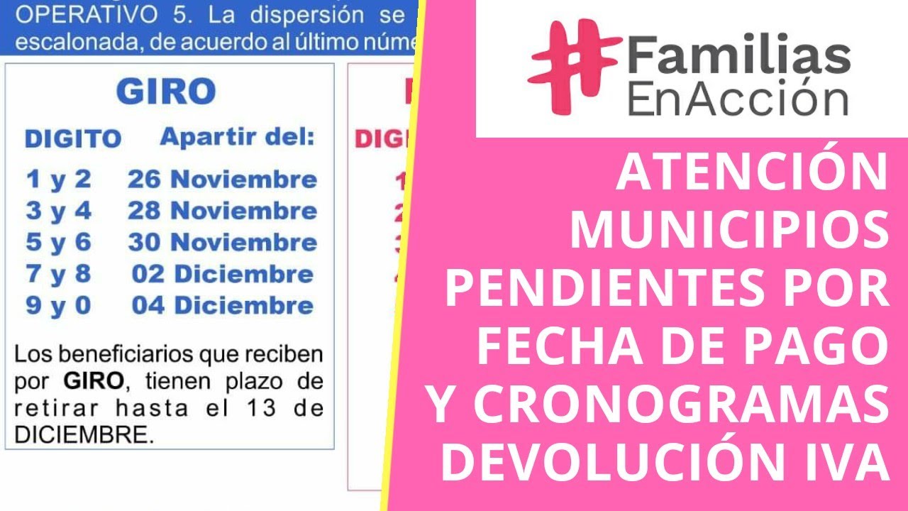 ACTUALIZAR FAMILIAS EN ACCIÓN】? Recomendaciones