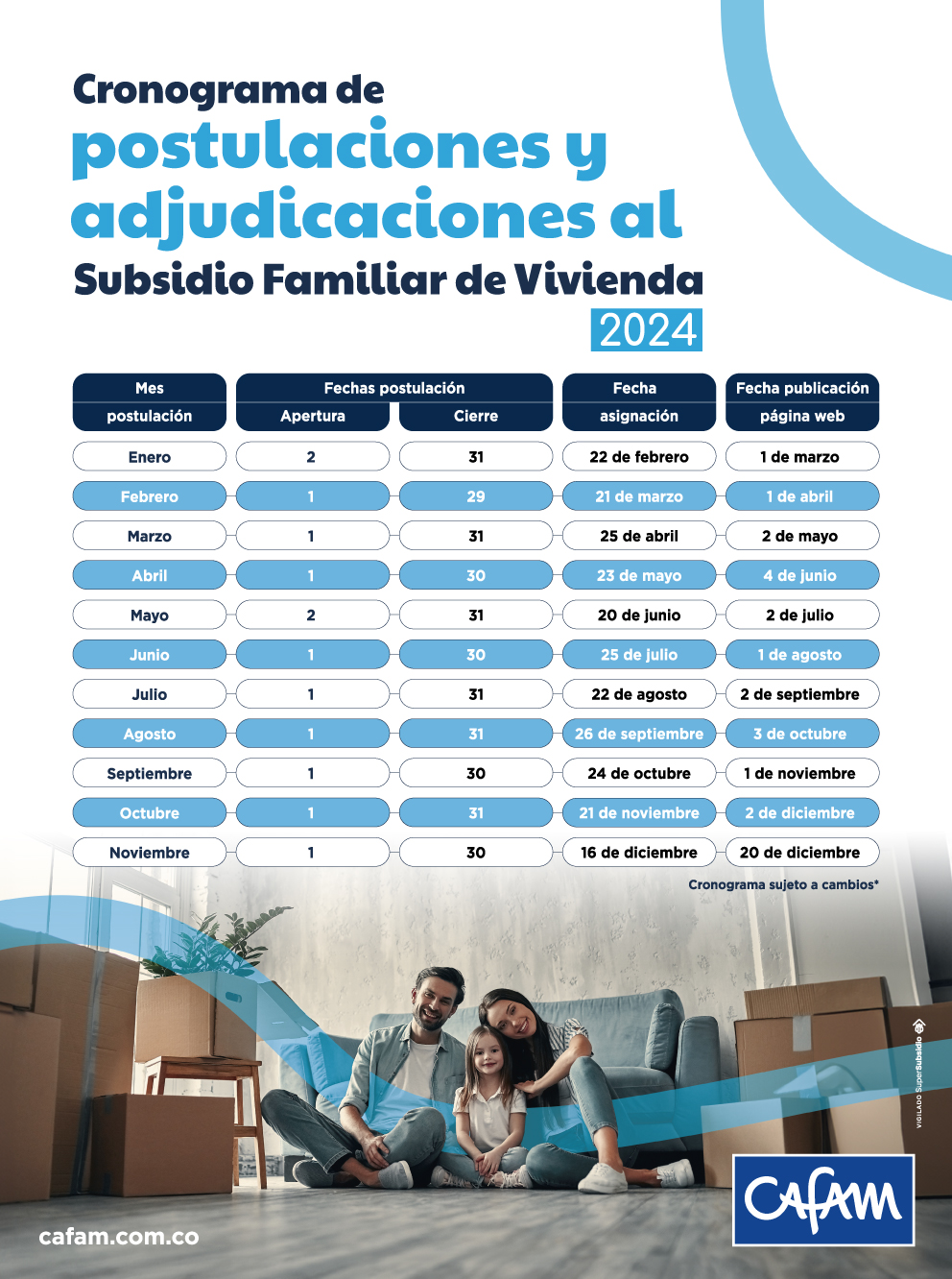 Cómo Consultar el Subsidio Cafam Saldo Efectivamente