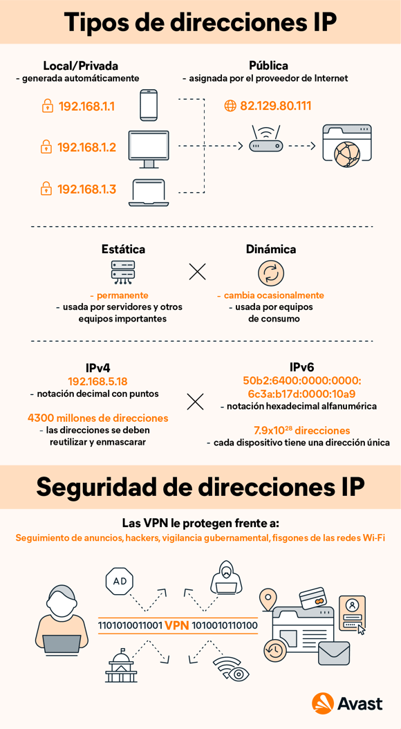 ¿Qué es Adres y para qué sirve en tu gestión?